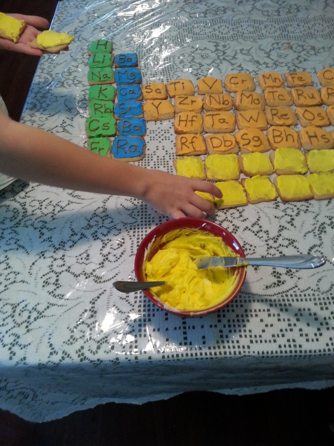 Edible Periodic Table, anyone? – My Country Haven